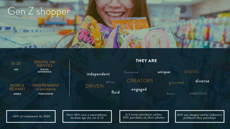 Scrum50 Agency - Growing Up on Amazon: The Radically Different Way Gen ...